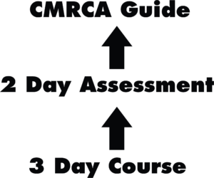 โปรแกรม ครูฝึก CMRCA - Thailand Climbing
